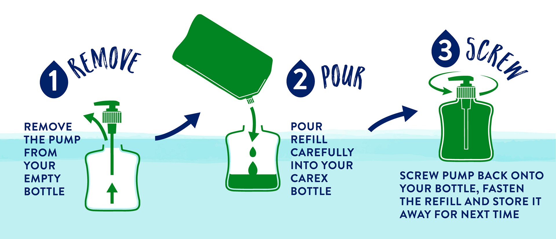 Carex | Liquid hand Soap Refill | Up to 85% less plastic